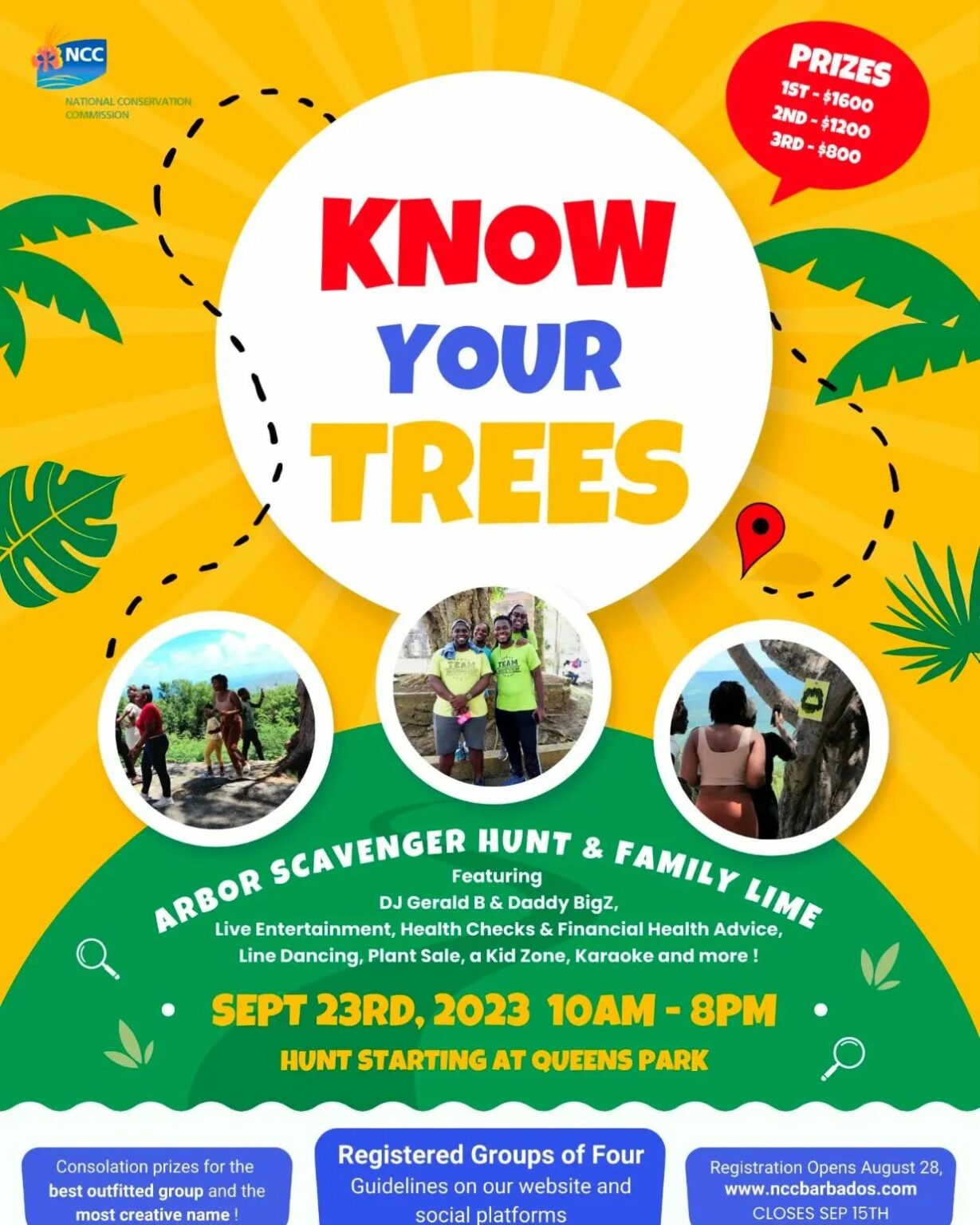 Beach Access – National Conservation Commission